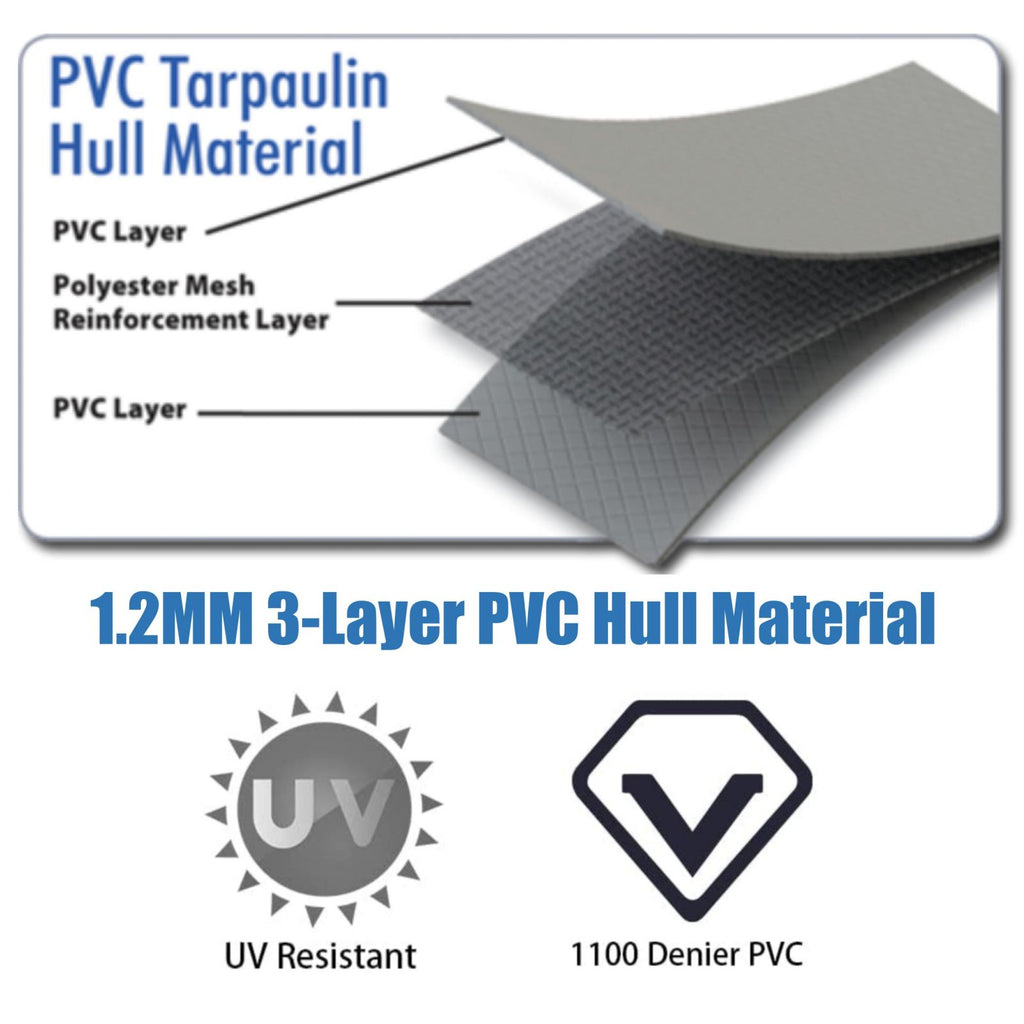 Versatile Inflatable Dinghy Yacht | Ideal for Fishing, Diving, and More ...